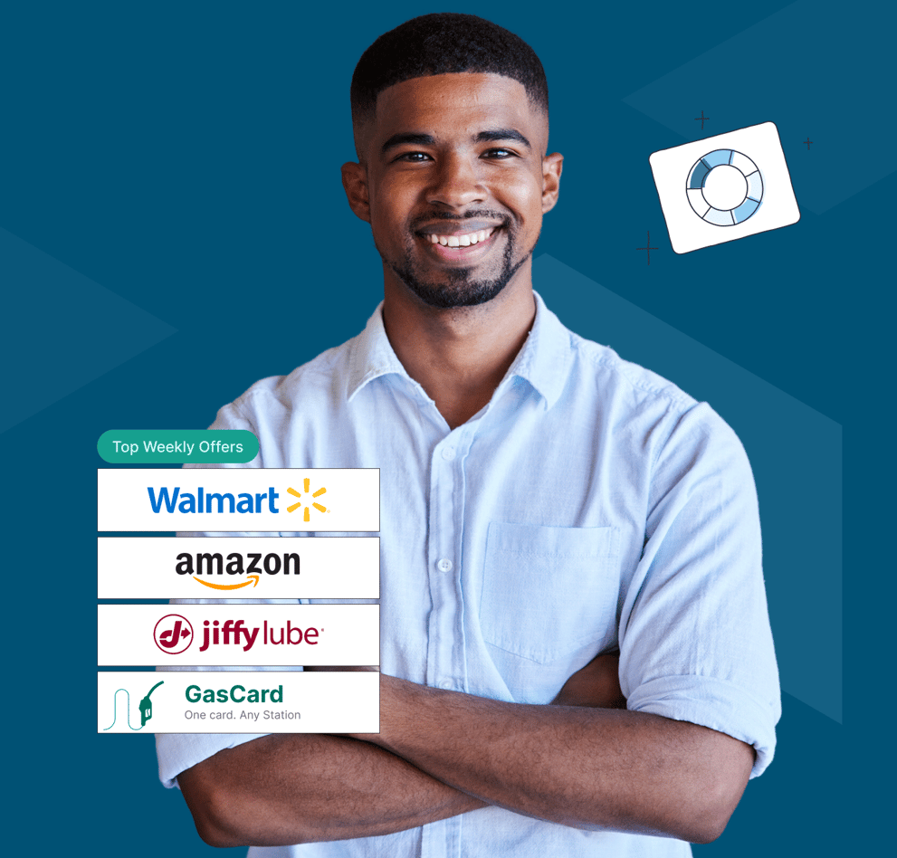 ZayZoon | Earned Wage Access | Financial Wellness Platform for SMBs