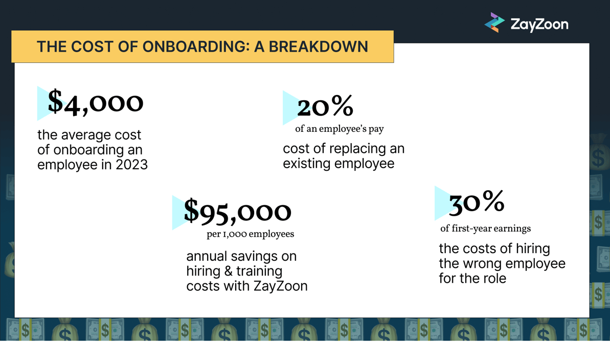 Elevating your onboarding best practices: a guide