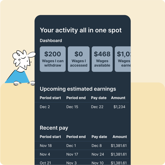 ZayZoon | Earned Wage Access | Financial Wellness Platform for SMBs