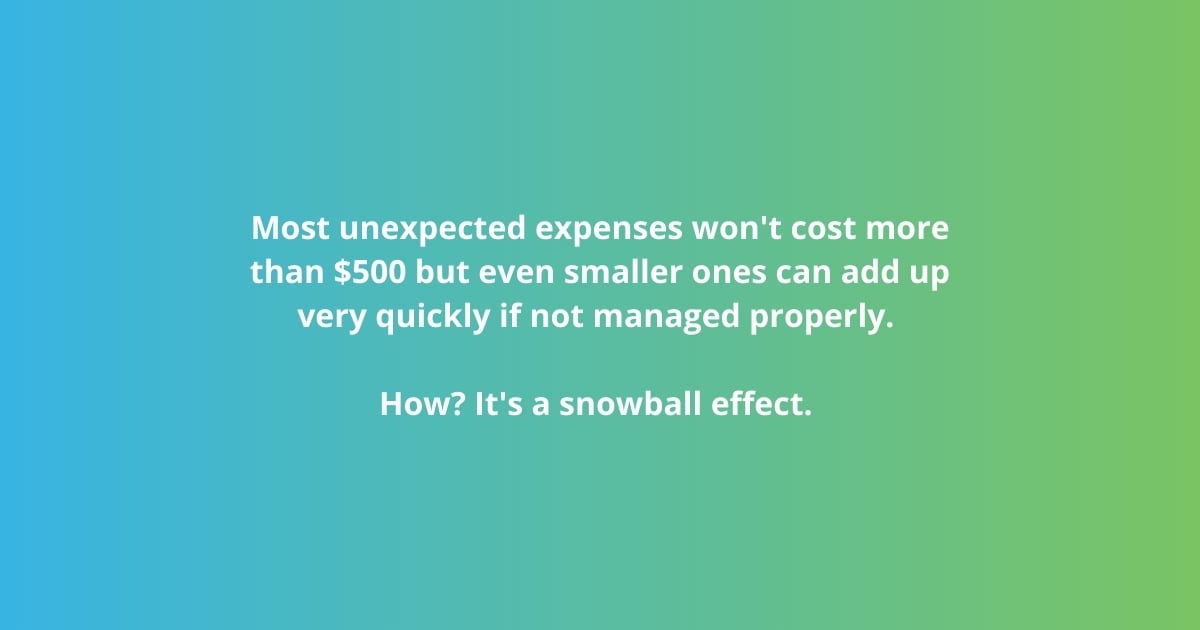 The financial snowball effect: How do we stop it?